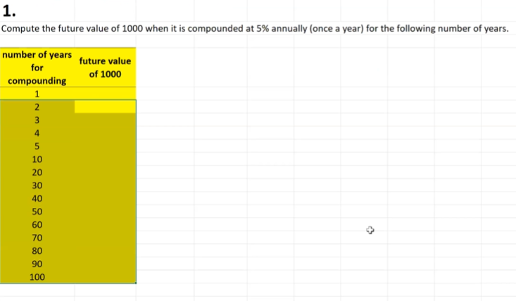 Solved 1. Compute the future value of 1000 when it is | Chegg.com