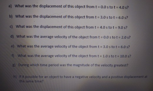 Solved 1. The graph below represents the displacement of an | Chegg.com