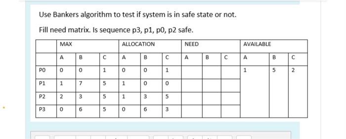 Solved Use Bankers algorithm to test if system is in safe | Chegg.com