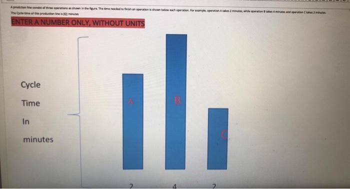 Solved Amperations for the merred to as per the below ash | Chegg.com