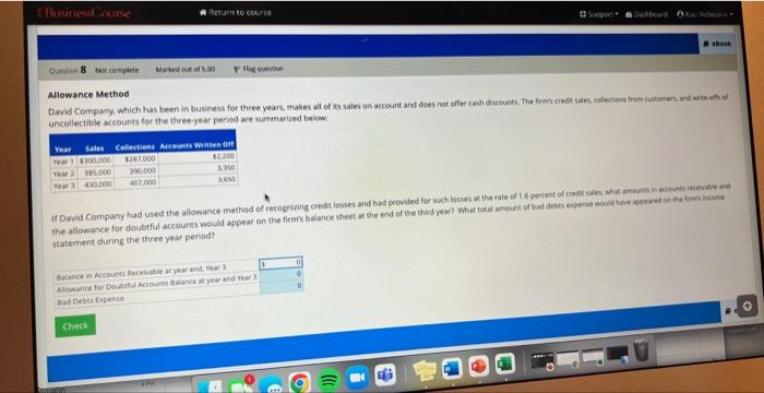 Solved Allowance Method uncollectible accouns for the | Chegg.com