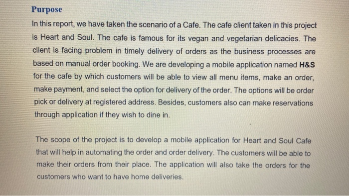 Solved draw a UML diagram for the application of a cafe | Chegg.com