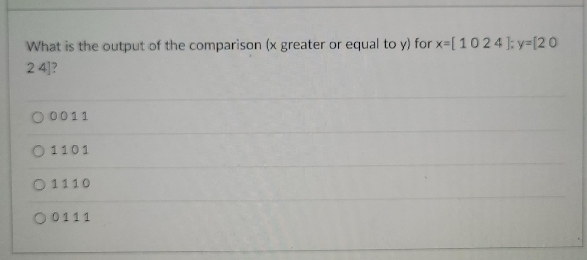 Solved We want to plot the functions y1=x+1 and y2=4x^2 and | Chegg.com