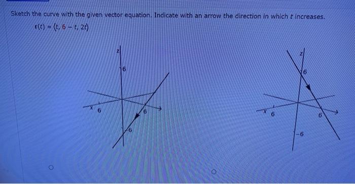 Solved Sketch the curve with the given vector equation. | Chegg.com