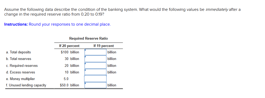 Solved Assume the following data describe the condition of | Chegg.com