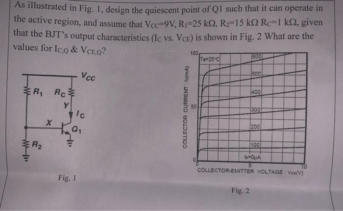 Solved As illustrated in Fig. 1, design the quiescent point | Chegg.com