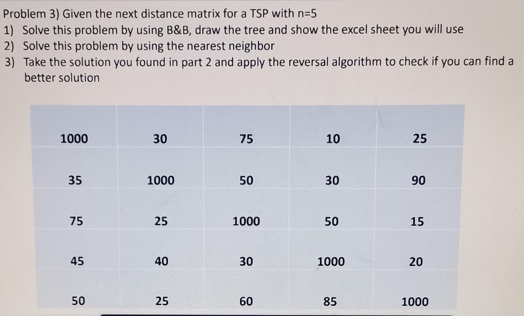 Solved Problem 3) Given the next distance matrix for a TSP | Chegg.com