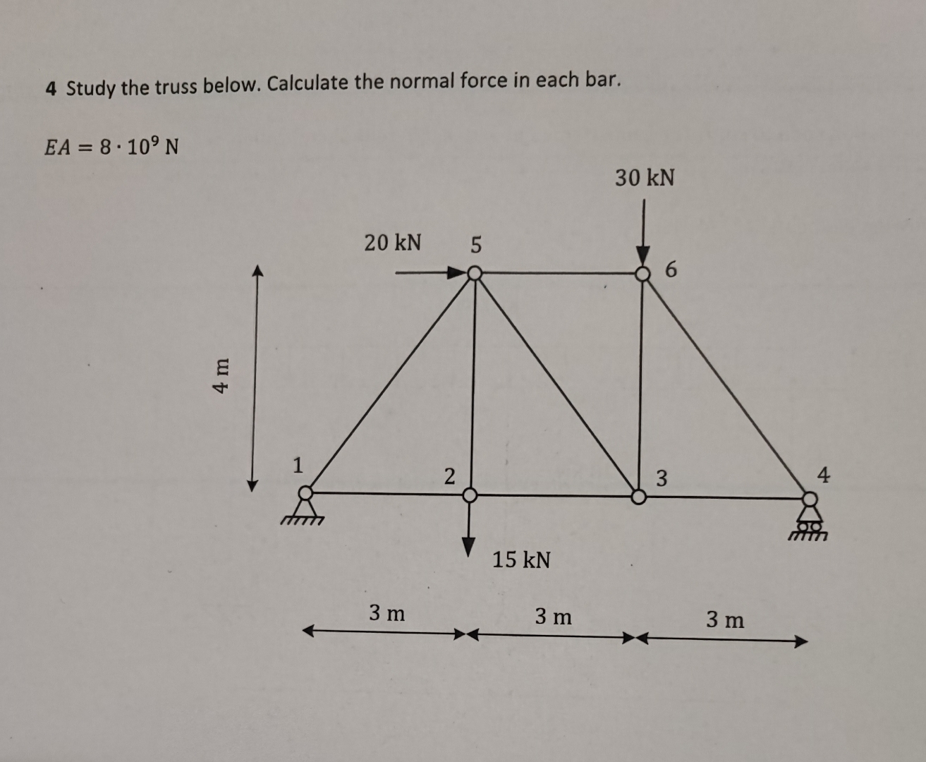 Solved 4 ﻿Study the truss below. Calculate the normal force | Chegg.com