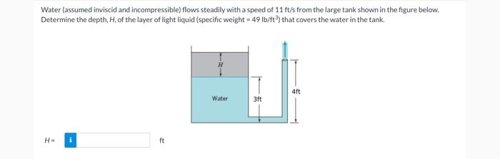 Solved Water (assumed inviscid and incompressible) flows | Chegg.com