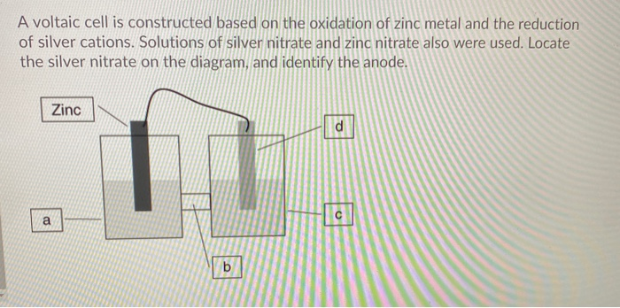 Solved A voltaic cell is constructed based on the oxidation | Chegg.com