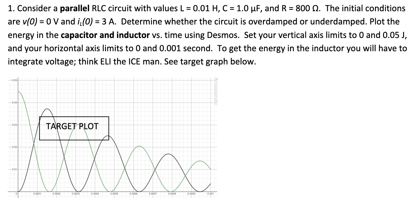 Please solve using desmos, graph given is what the | Chegg.com