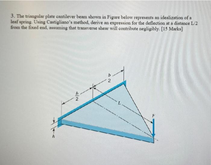 Solved 3. The triangular plate cantilever beam shown in | Chegg.com Solved 3. The triangular plate cantilever beam shown in | Chegg.com