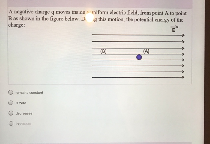 Solved A negative charge q moves inside a uniform electric | Chegg.com