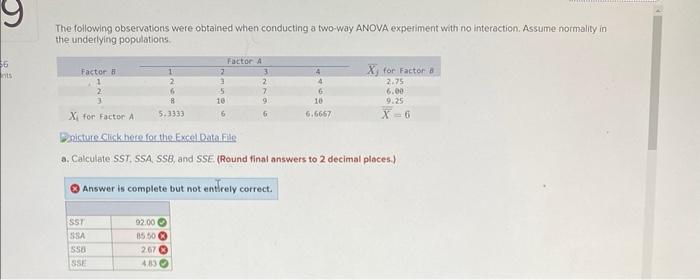 Solved The following observations were obtained when | Chegg.com