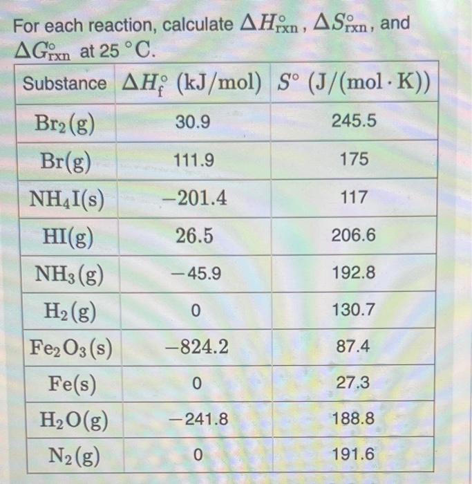 Solved For each reaction, calculate ΔHrxn∘,ΔSrxn∘, and | Chegg.com