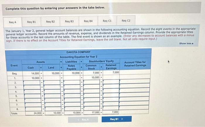 Solved Exercise 1-19A (Algo) Preparing financial statements | Chegg.com