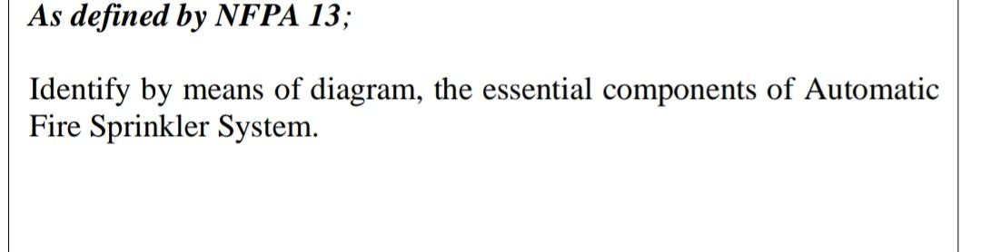 As defined by NFPA Identify by means of diagram, the | Chegg.com