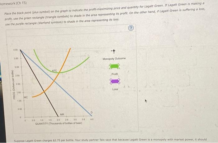 Solved 1. Profit maximization and loss minimization Lagatt | Chegg.com