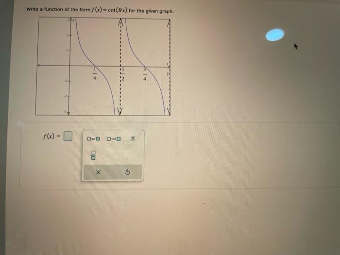 Solved Write a function of the form f(x)=cot(Bx) for the | Chegg.com