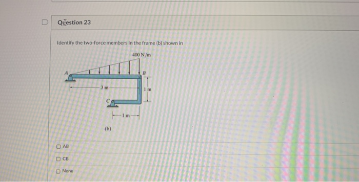 Solved Question 23 Identify the two-force members in the | Chegg.com