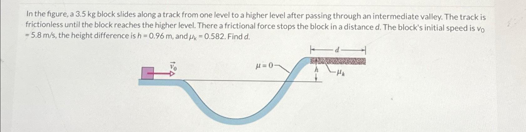 Solved In the figure, a 3.5kg ﻿block slides along a track | Chegg.com