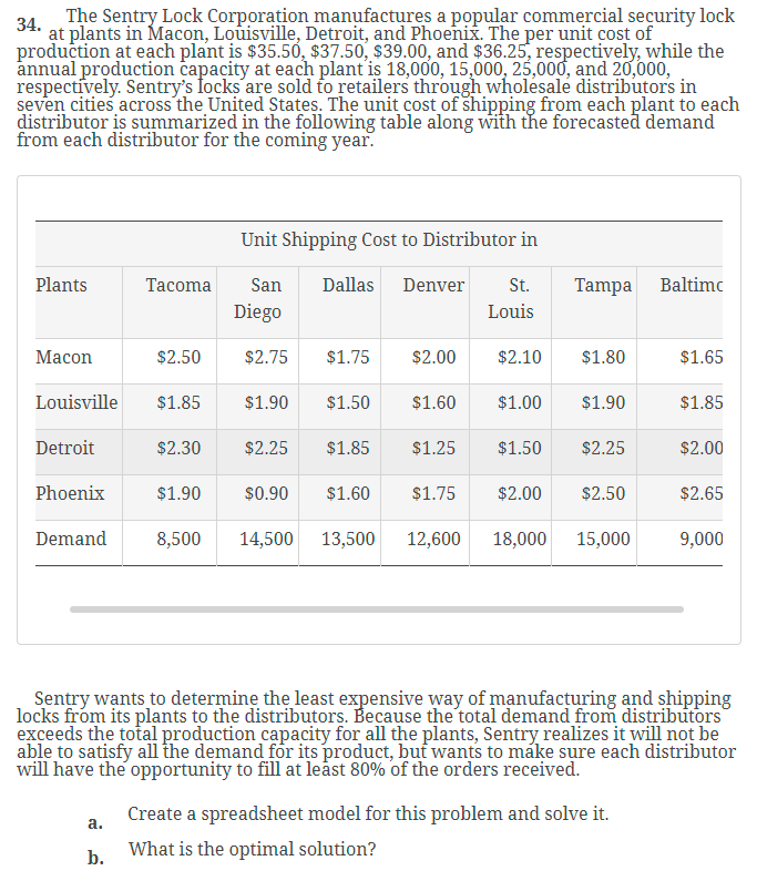 Solved Sentry wants to determine the least expensive way of | Chegg.com