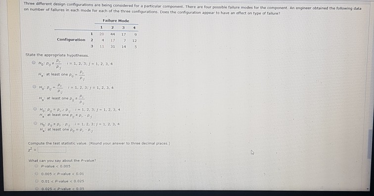 Solved Three different design configurations are being | Chegg.com