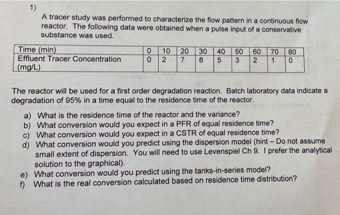 Solved 1) A tracer study was performed to characterize the | Chegg.com