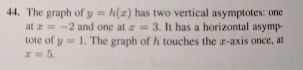 The graph of y=h(x) ﻿has two vertical asymptotes: | Chegg.com