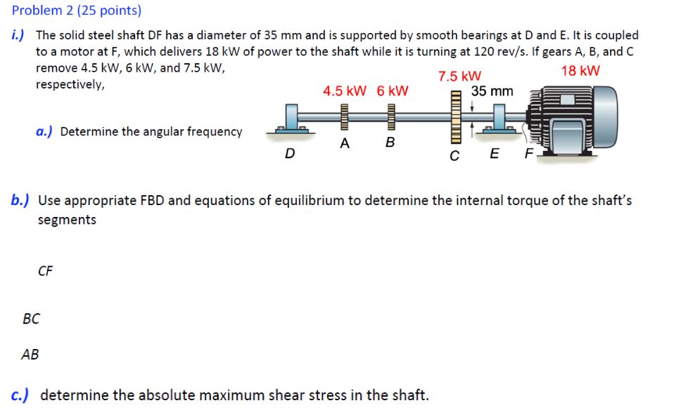 Solved Problem 2 (25 ﻿points)i.) ﻿The solid steel shaft DF | Chegg.com