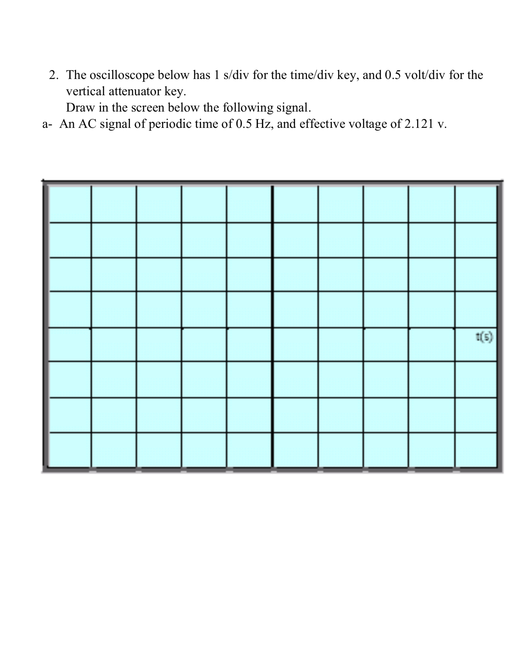Solved The oscilloscope below has 1sdiv ﻿for the time/div | Chegg.com