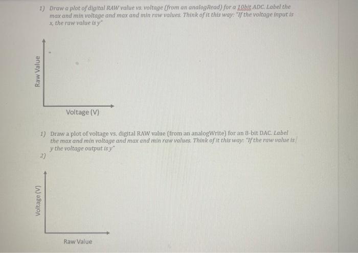 Solved 3) Using the plot from Q1, Convert the following | Chegg.com