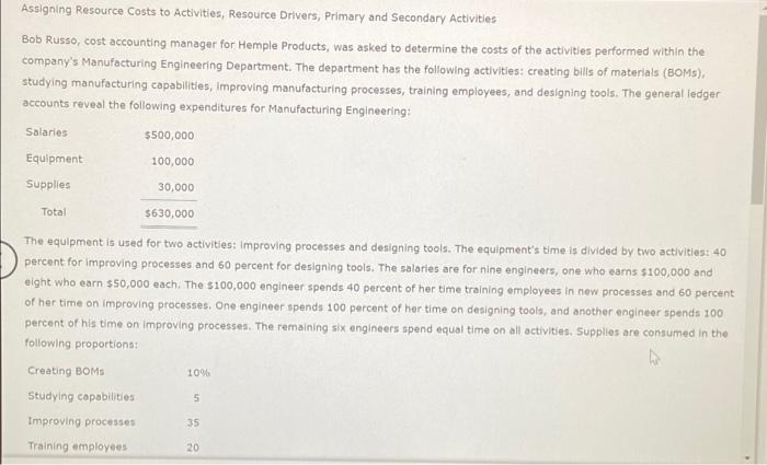 Solved Assigning Resource costs to Activities, Resource | Chegg.com