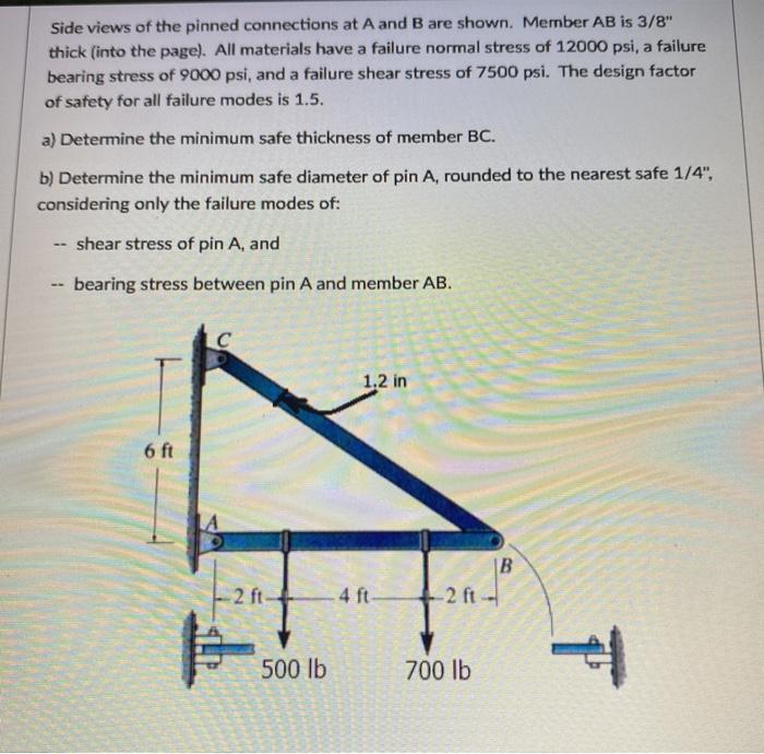 Solved Side views of the pinned connections at A and B are | Chegg.com