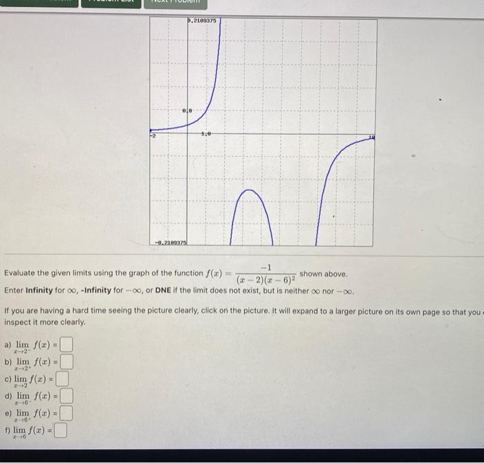 Solved Evaluate the given limits using the graph of the | Chegg.com