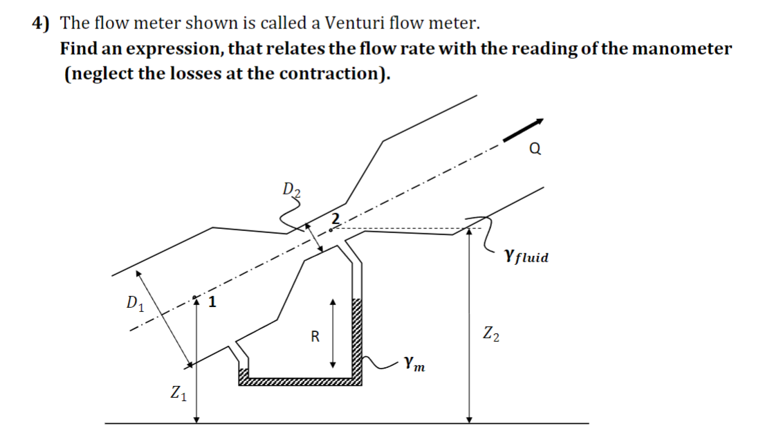 Solved The flow meter shown is called a Venturi flow | Chegg.com