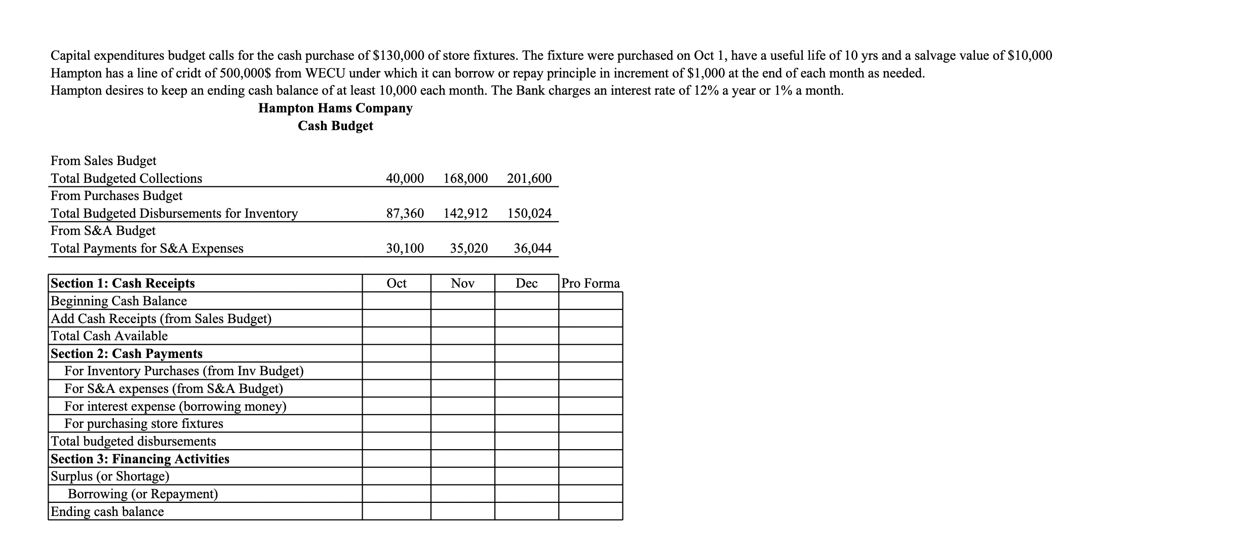 Solved Capital expenditures budget calls for the cash | Chegg.com