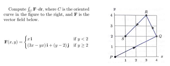 Solved Compute ∫CF⋅dr, where C is the oriented curve in the | Chegg.com