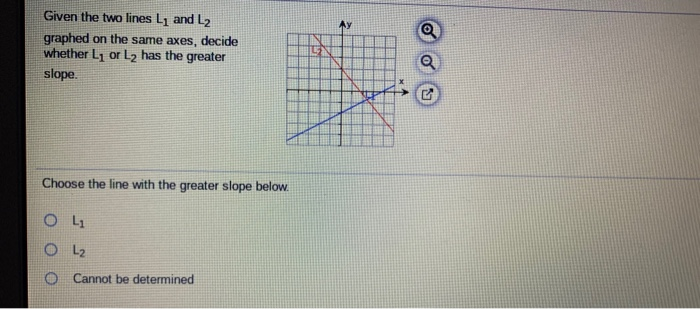 Solved AY Given the two lines L1 and L2 graphed on the same | Chegg.com