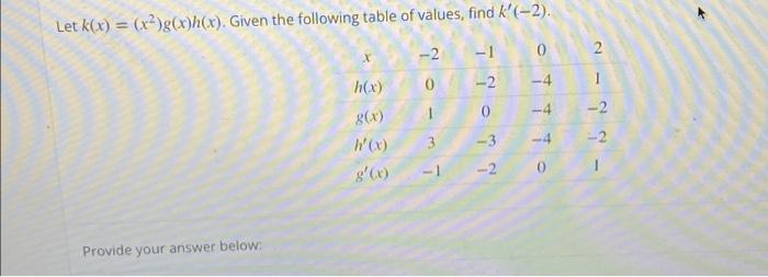 Solved Let k(x) = (x²)g(x)h(x). Given the following table of | Chegg.com