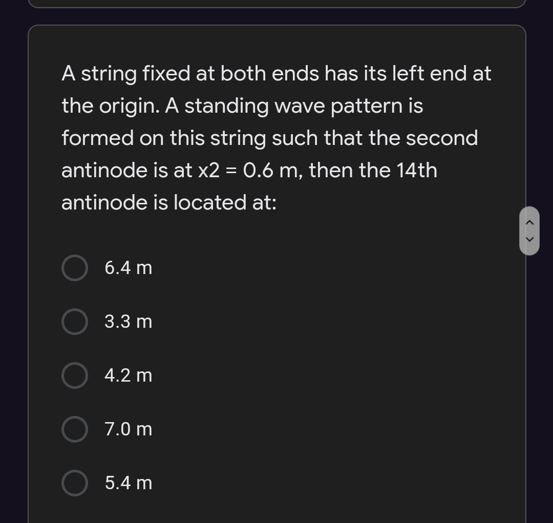 Solved A string fixed at both ends has its left end at the | Chegg.com