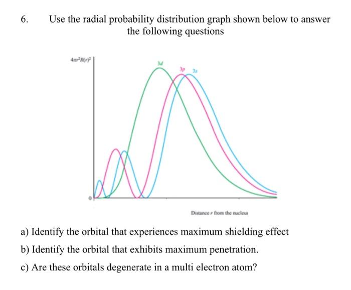 Solved 1. How many angular nodes and radial nodes are there | Chegg.com