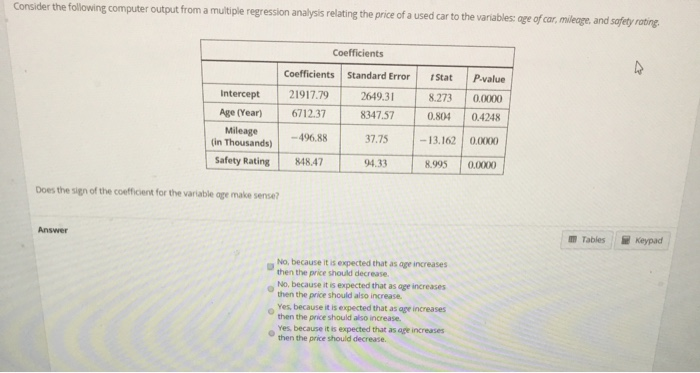 Solved Consider the following computer output from a | Chegg.com