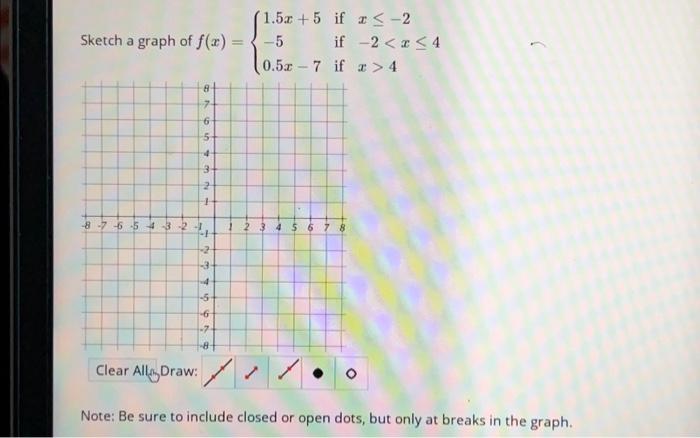 Solved Sketch a graph of f(x)=⎩⎨⎧1.5x+5−50.5x−7 if x≤−2 if | Chegg.com