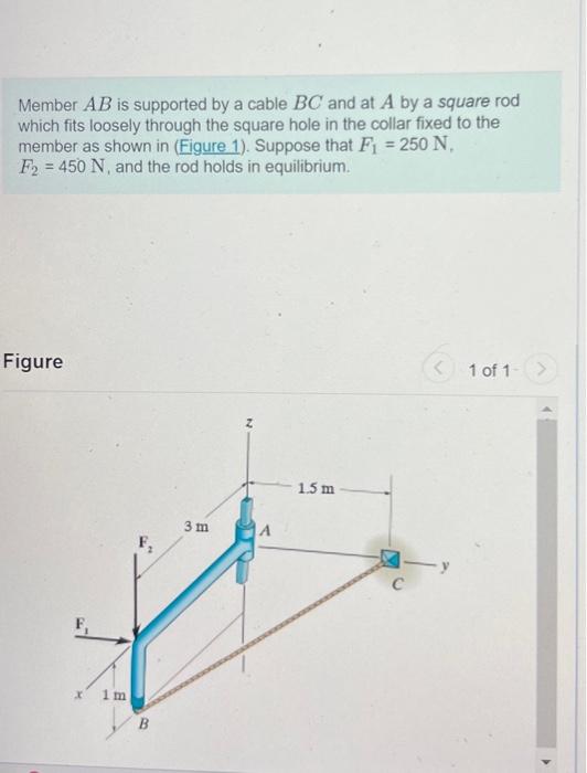 Solved Member AB is supported by a cable BC and at A by a | Chegg.com