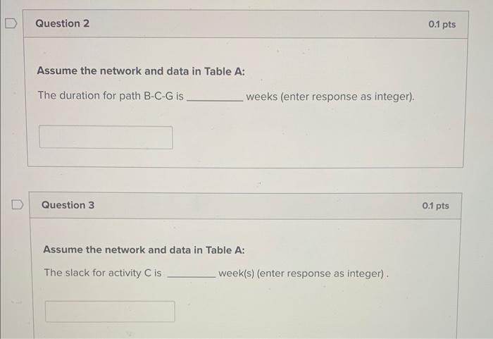 Solved Assume the network and data in the following Table A: | Chegg.com