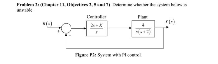 Solved Problem 2: (Chapter 11, Objectives 2, 5 and 7) | Chegg.com