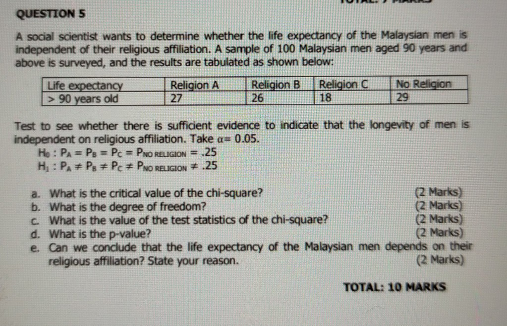 Solved QUESTION 5 A social scientist wants to determine | Chegg.com