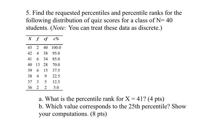 Solved 5. Find the requested percentiles and percentile | Chegg.com