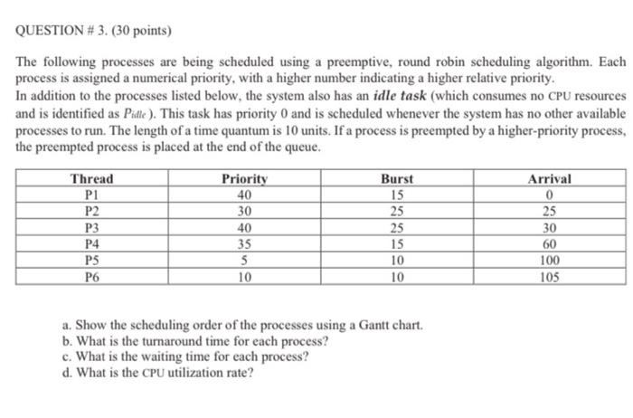 Solved The following processes are being scheduled using a | Chegg.com
